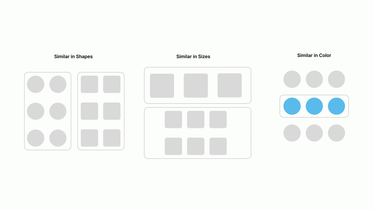Design Secrets: Gestalt Theory Similarity Explained - Start UX Design